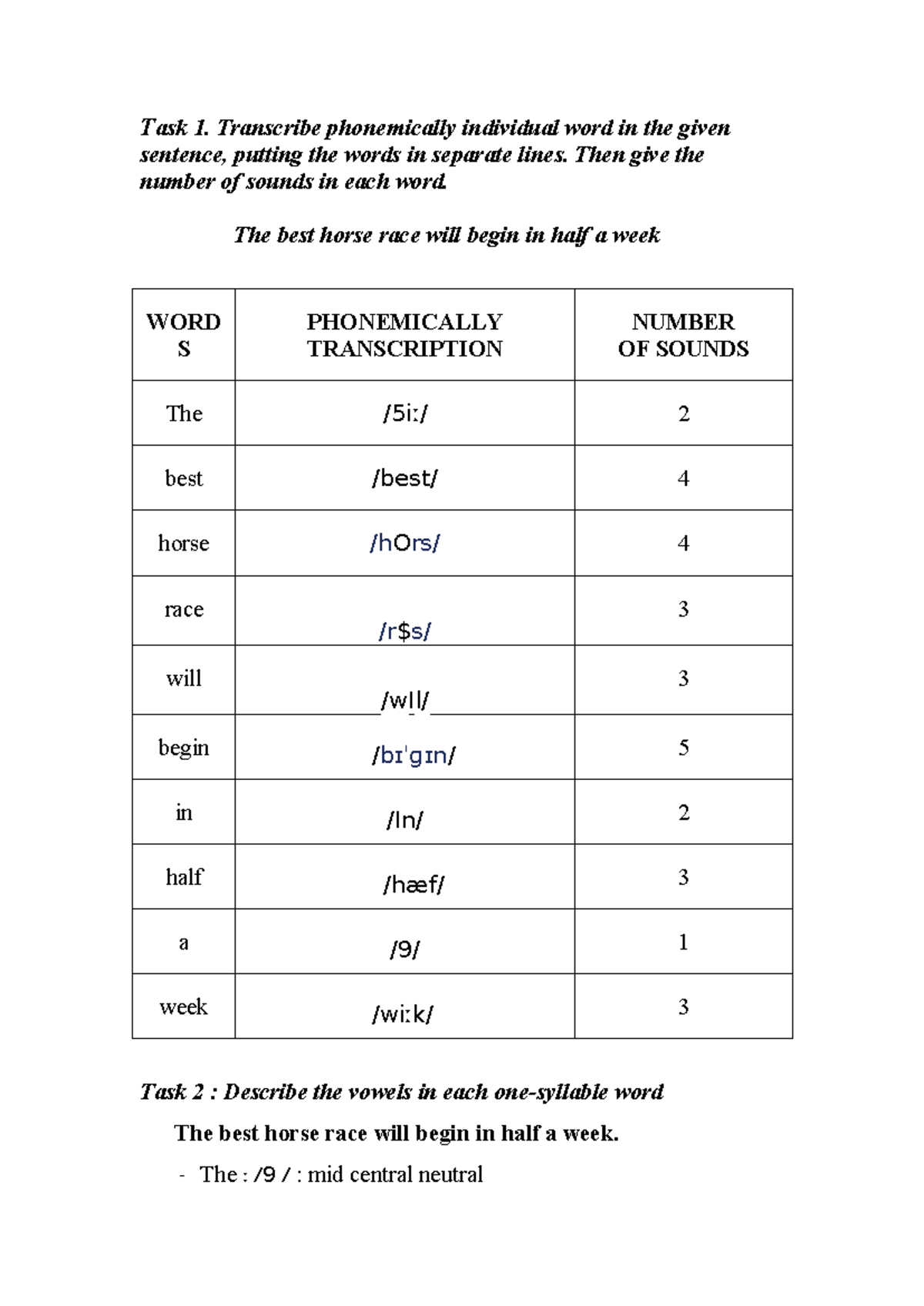 NAAV task 1-8-1 - Kjij - Task 1. Transcribe phonemically individual ...
