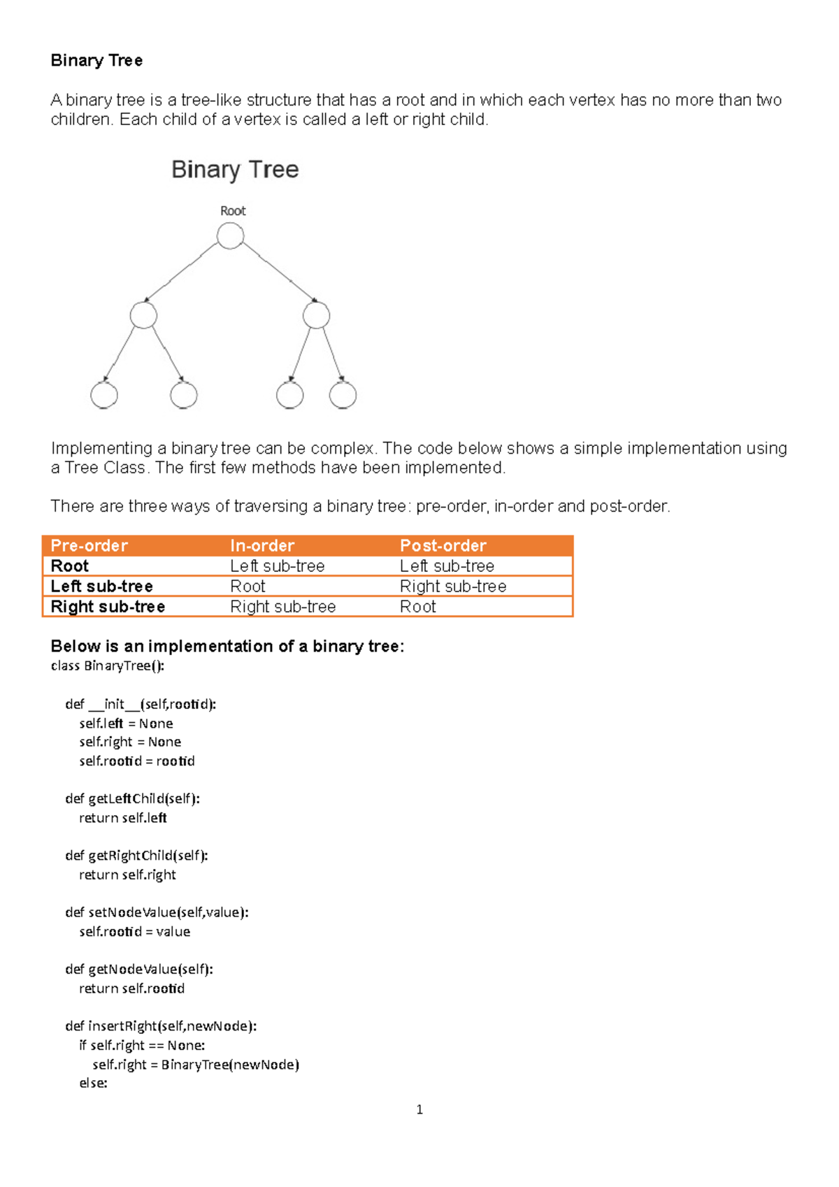 Binary Tree And Tree Binary Tree A Binary Tree Is A Tree Like Structure That Has A Root And In