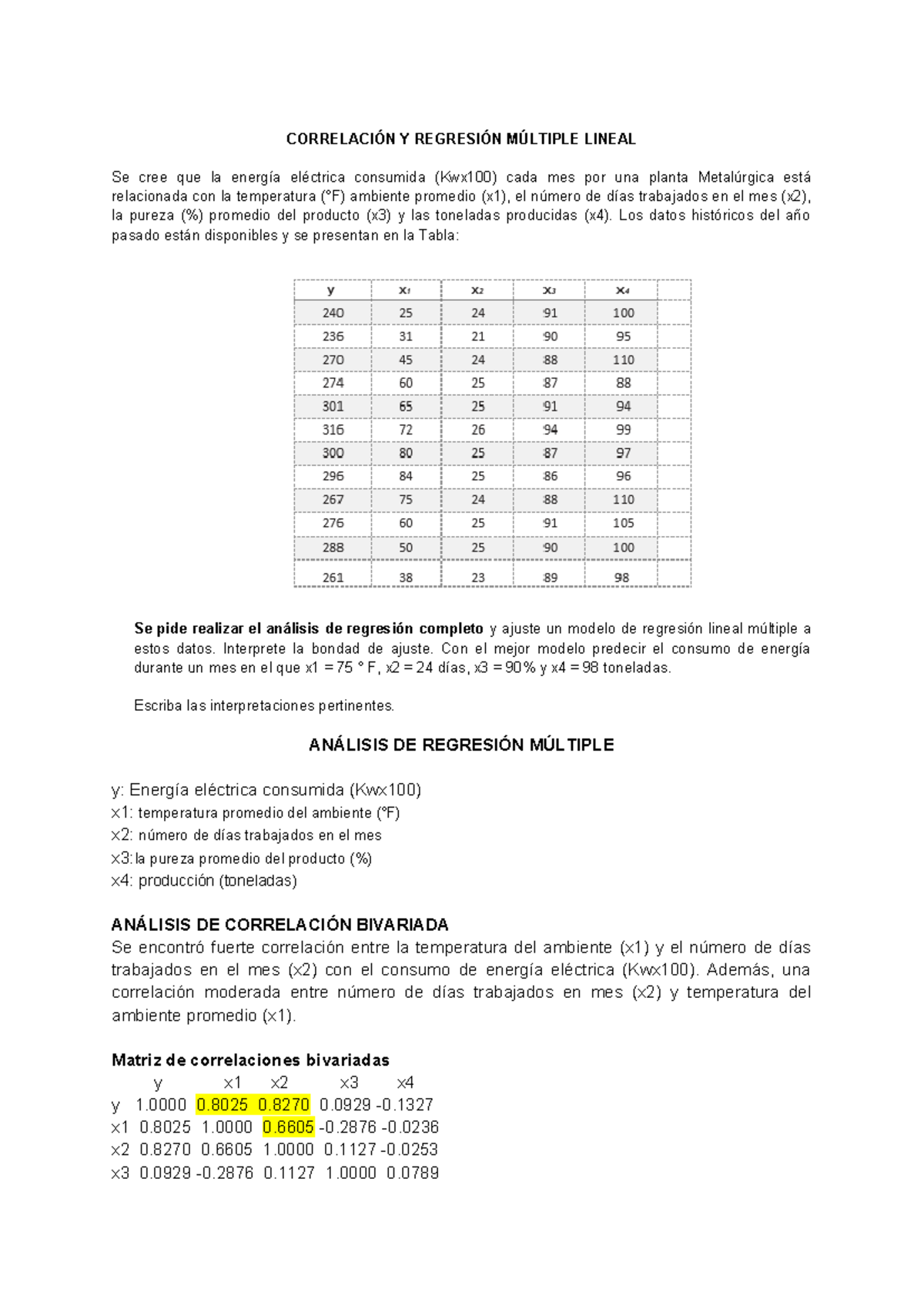 Ejercicios Resuelto DE Regresión Múltiple - CORRELACIÓN Y REGRESIÓN MÚLTIPLE LINEAL Se cree que ...