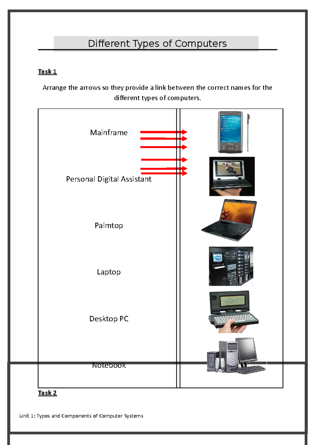 Task4 types of computers - Different Types of Computers Task 1 Arrange ...