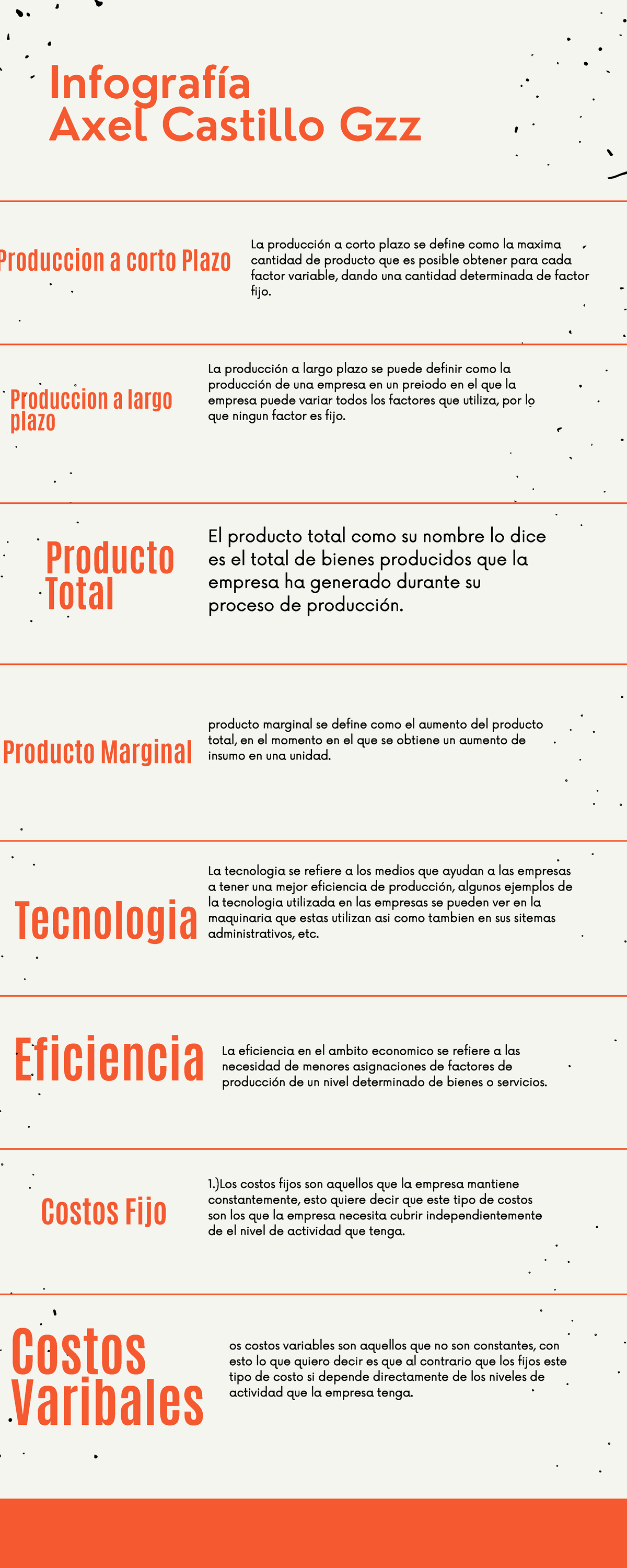 A4 ACG - Microeconomia - Infografía Axel Castillo Gzz producto marginal se define como el ...