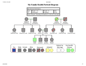 WK4 ACE Questionnaire for Adults Identified English - Adverse Childhood ...