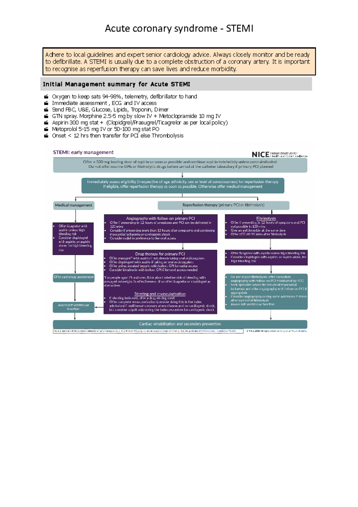 Acute coronary syndrome - Stemi - Adhere to local guidelines and expert ...