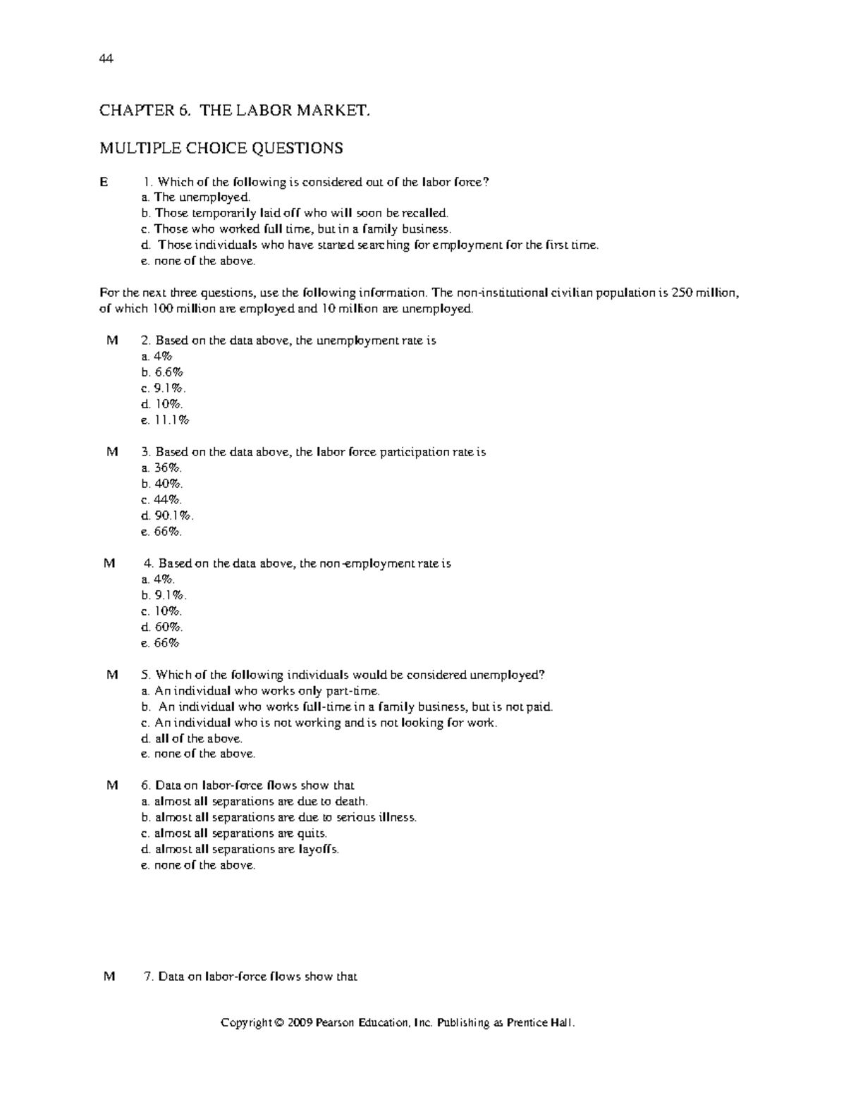 Ch6 TB - The Labor Market - CHAPTER 6. THE LABOR MARKET. MULTIPLE ...