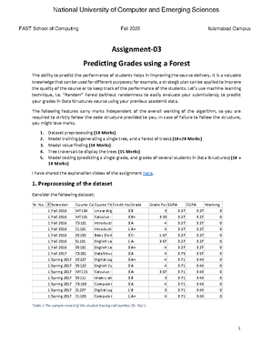 Lookup table-MCA based relative grading scheme - MCA(Rounded) Grade on MCA F D D+ C- C C+ B- B ...