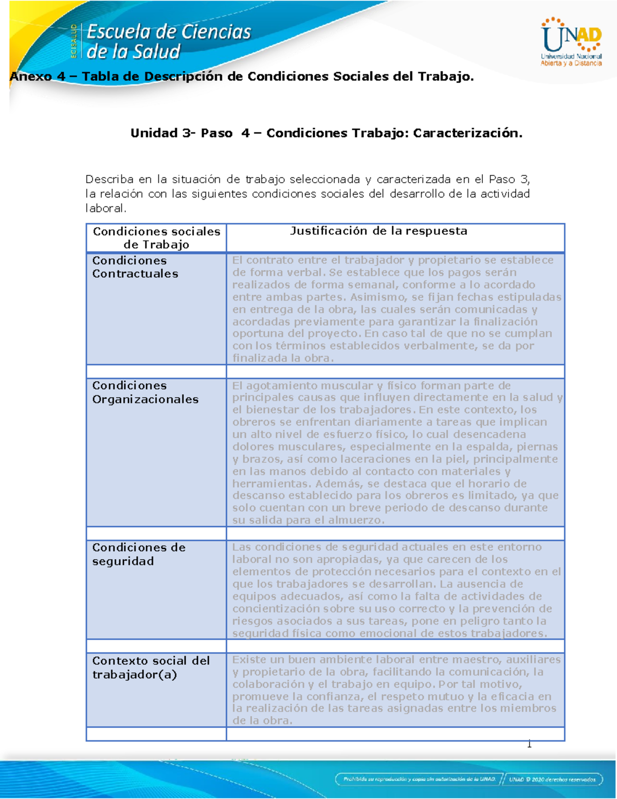 Anexo 4 - Tabla de Descripción de Condiciones Sociales del Trabajo ...