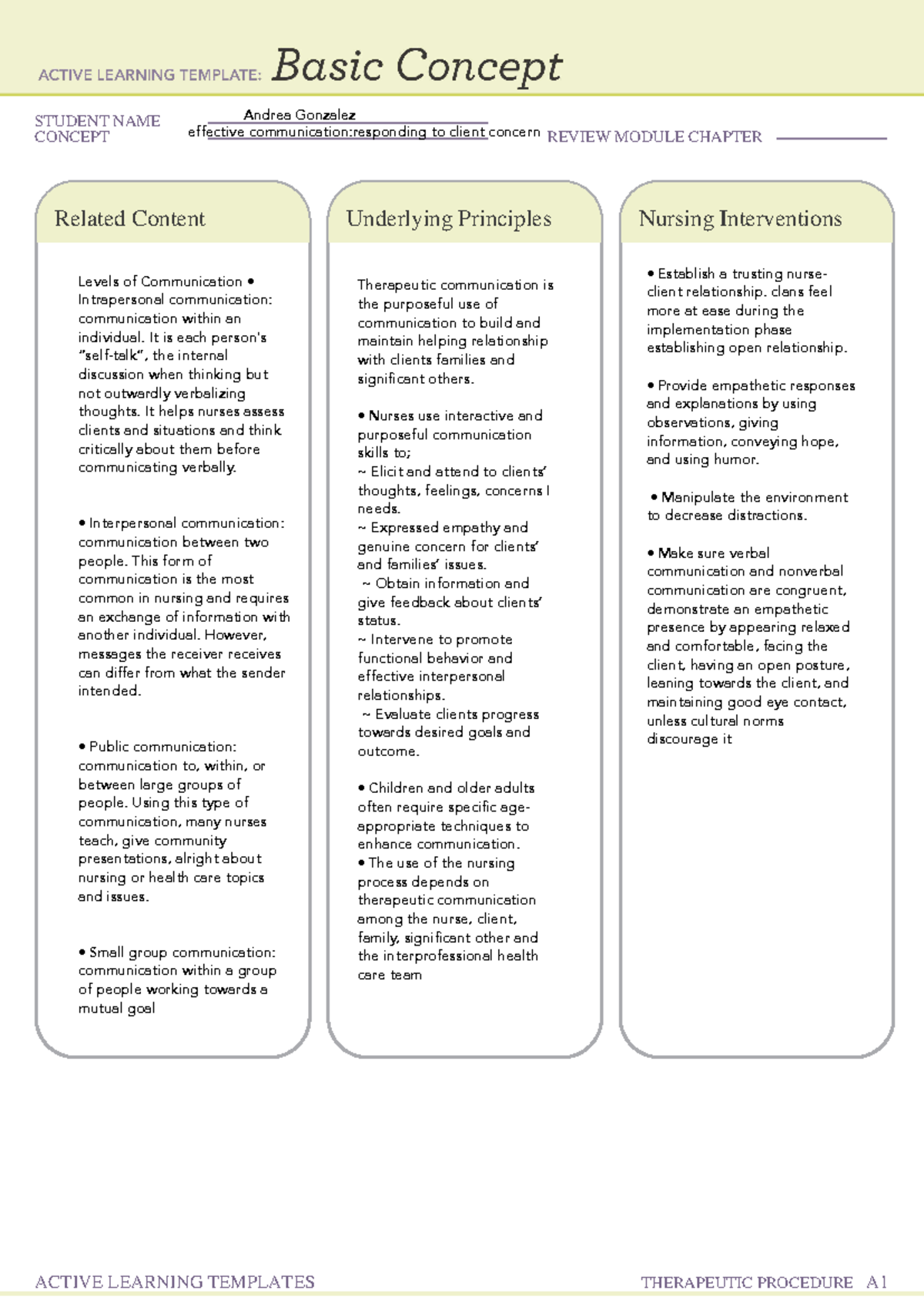 Basic Concept effective communication: responding to client concern ...