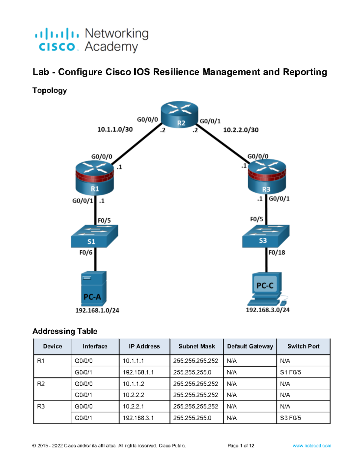 1.2.6 Configure Cisco IOS Resilience Management and Reporting - Lab - Configure Cisco IOS ...