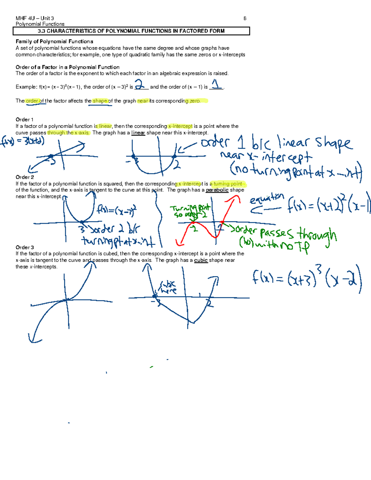 3.3 Characteristics of Polynomial Functions in Factored Form - MHF 4U ...