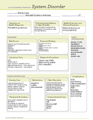 Pain Management for Perinatal Laceration - ALT Basic Concept - ACTIVE ...
