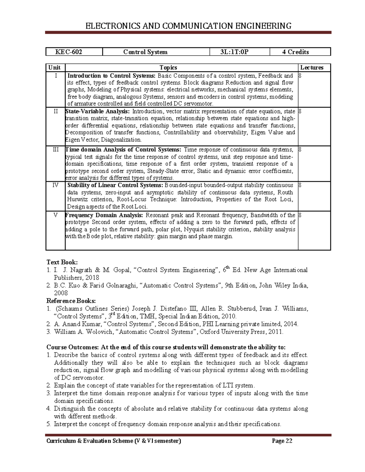Control system syllabus - ELECTRONICS AND COMMUNICATION ENGINEERING ...