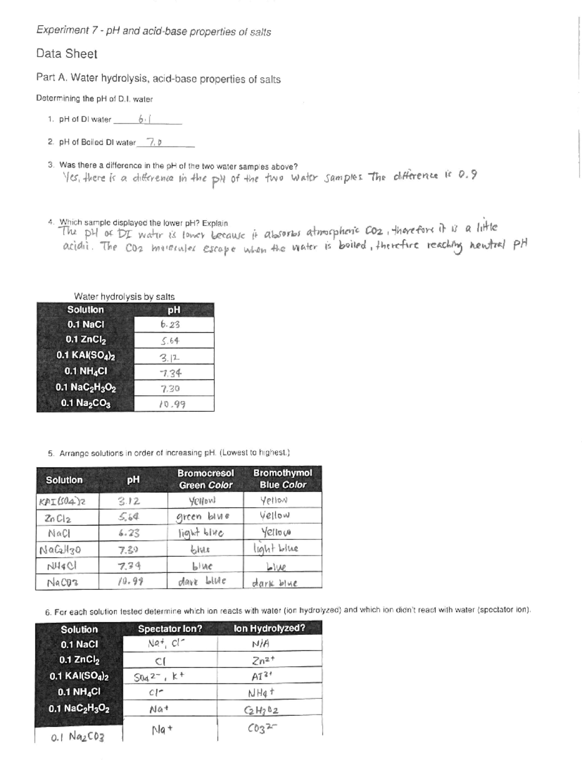 Experiment 7- pH and acid-base properties of salts - CHE 1102 - Studocu
