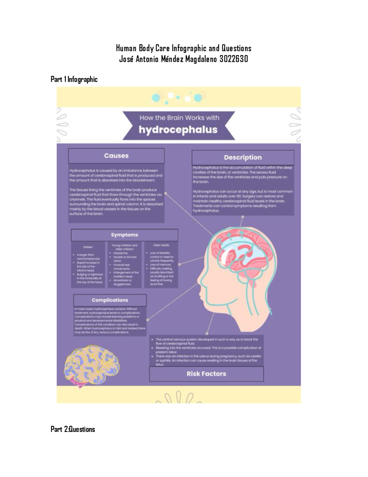 Human Body Care Infographic and Questions - human body care - Studocu