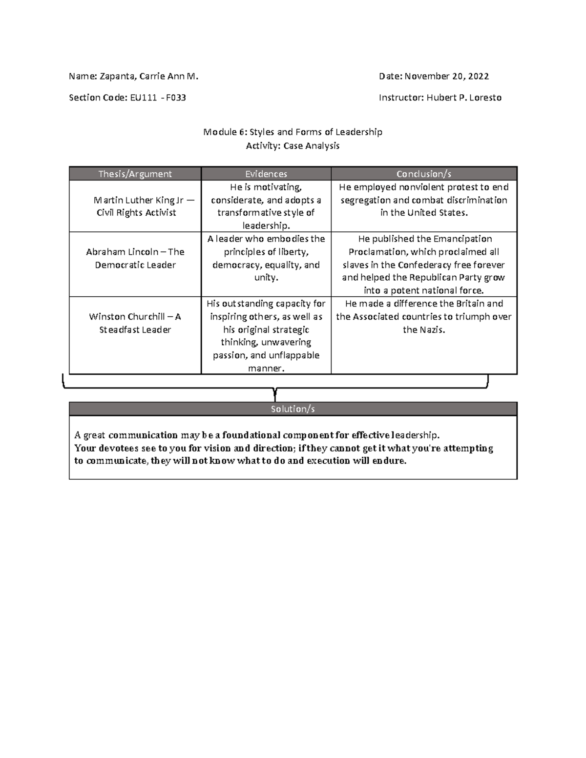 Zapanta M6Activity EU111 F033 - Name: Zapanta, Carrie Ann M. Date ...