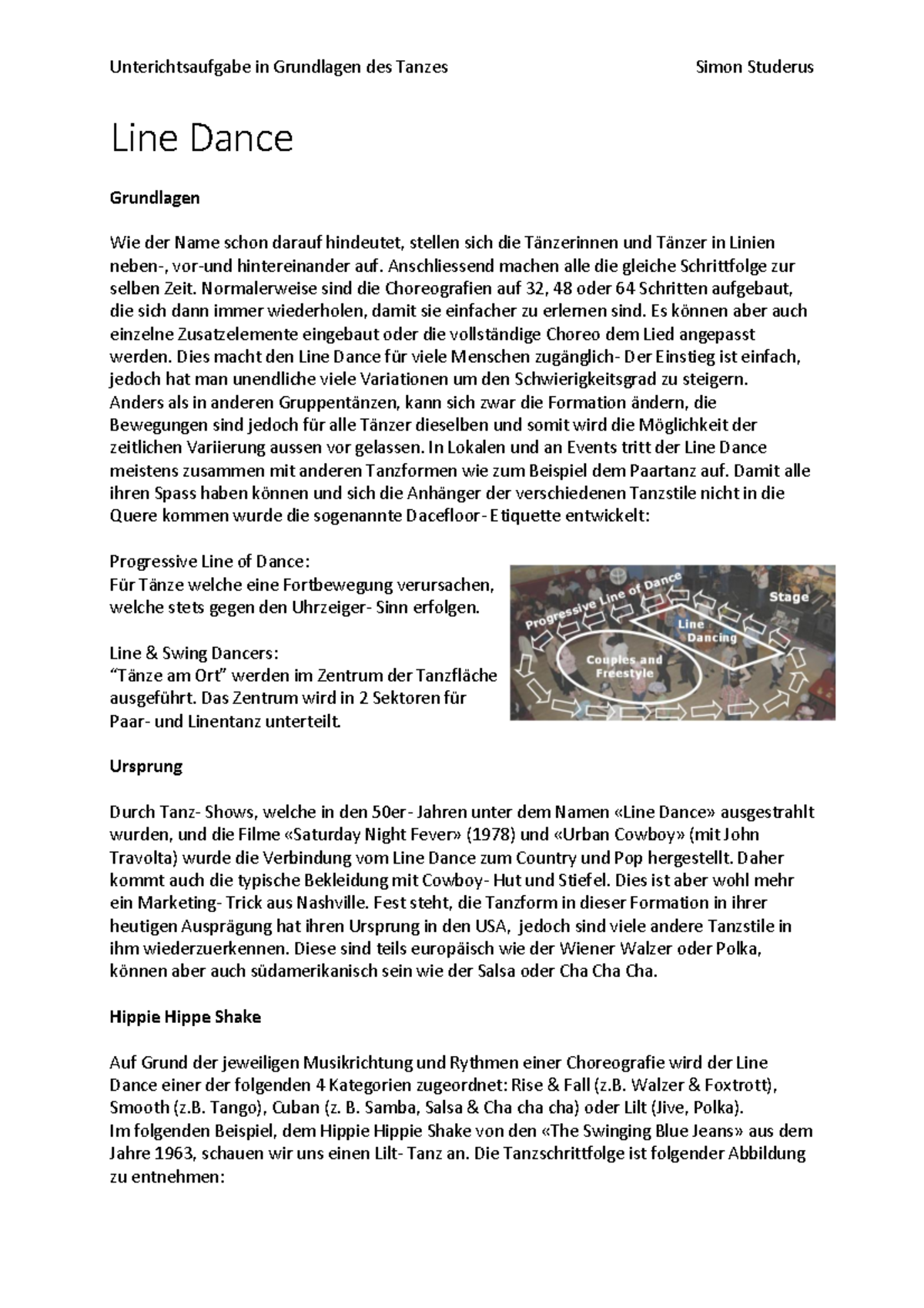 Line Dance, Simon Studerus - Warning: TT: undefined function: 32 Warning: TT: undefined function ...