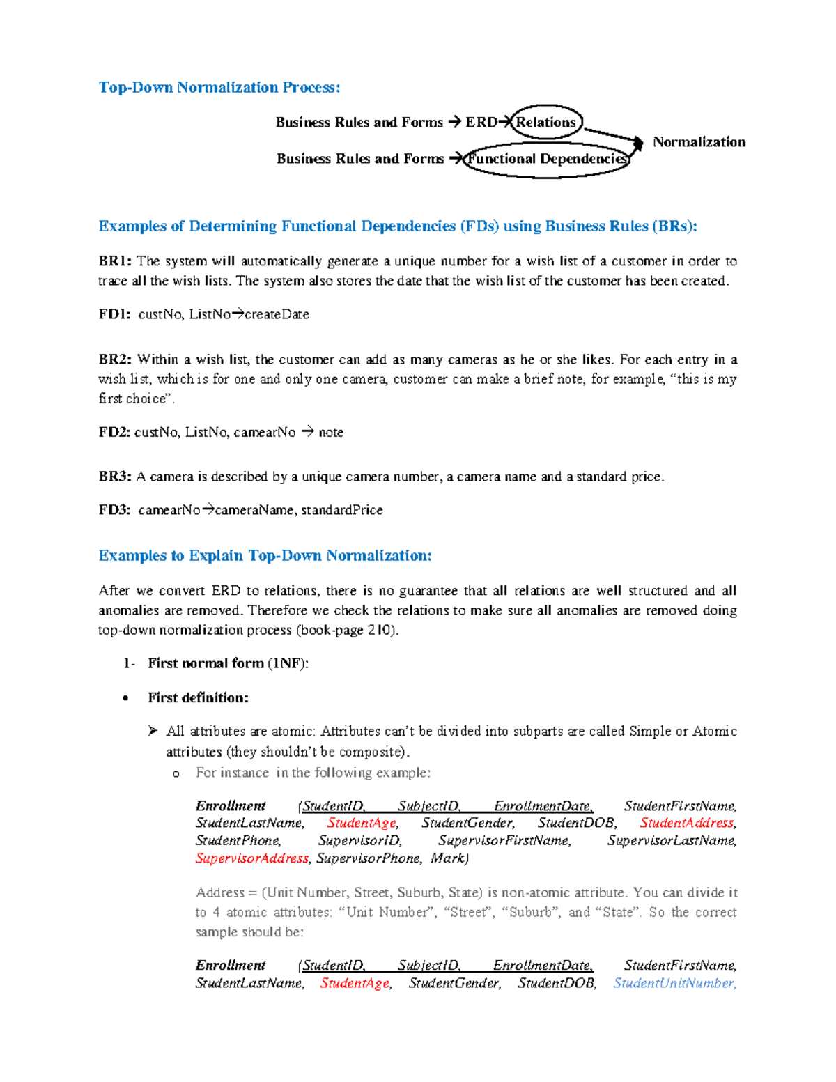 Normalization Step by Step - Normalization Process: Business Rules and ...