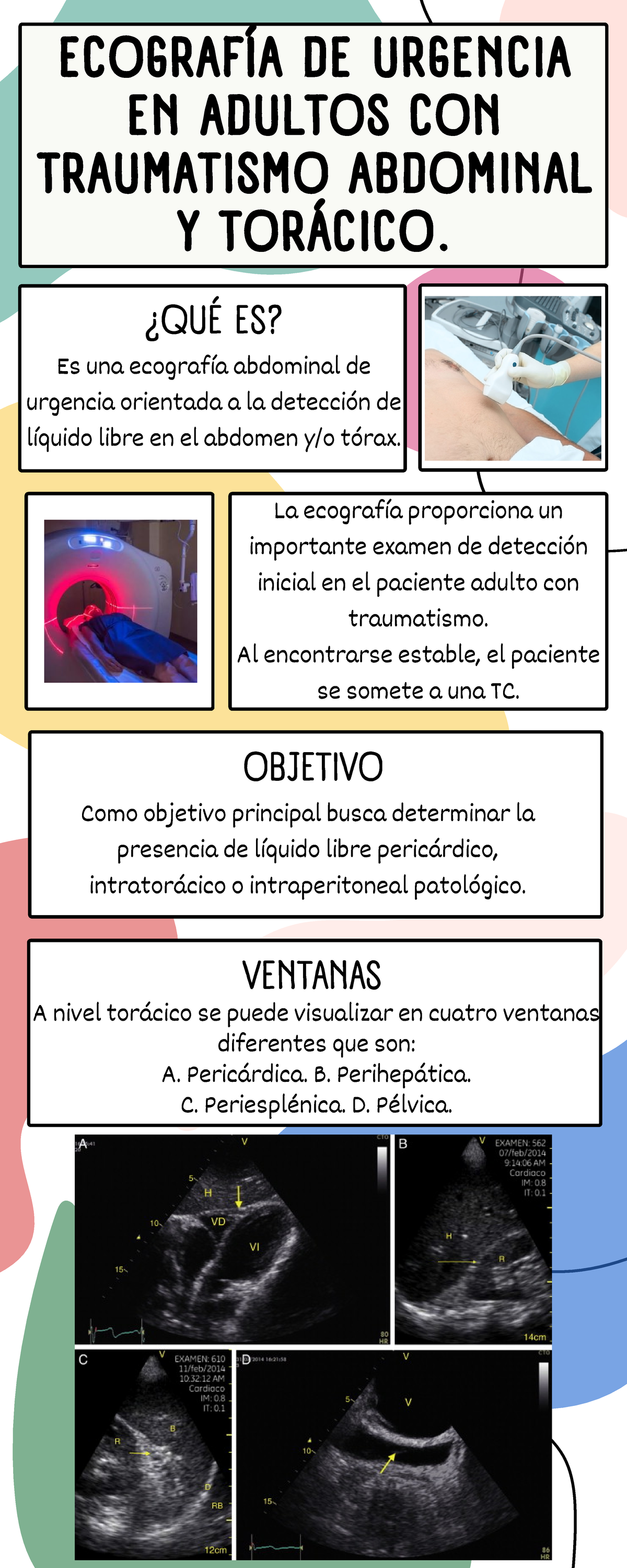 Ecofast - ECOGRAFÍA DE URGENCIAECOGRAFÍA DE URGENCIA EN ADULTOS CONEN ...