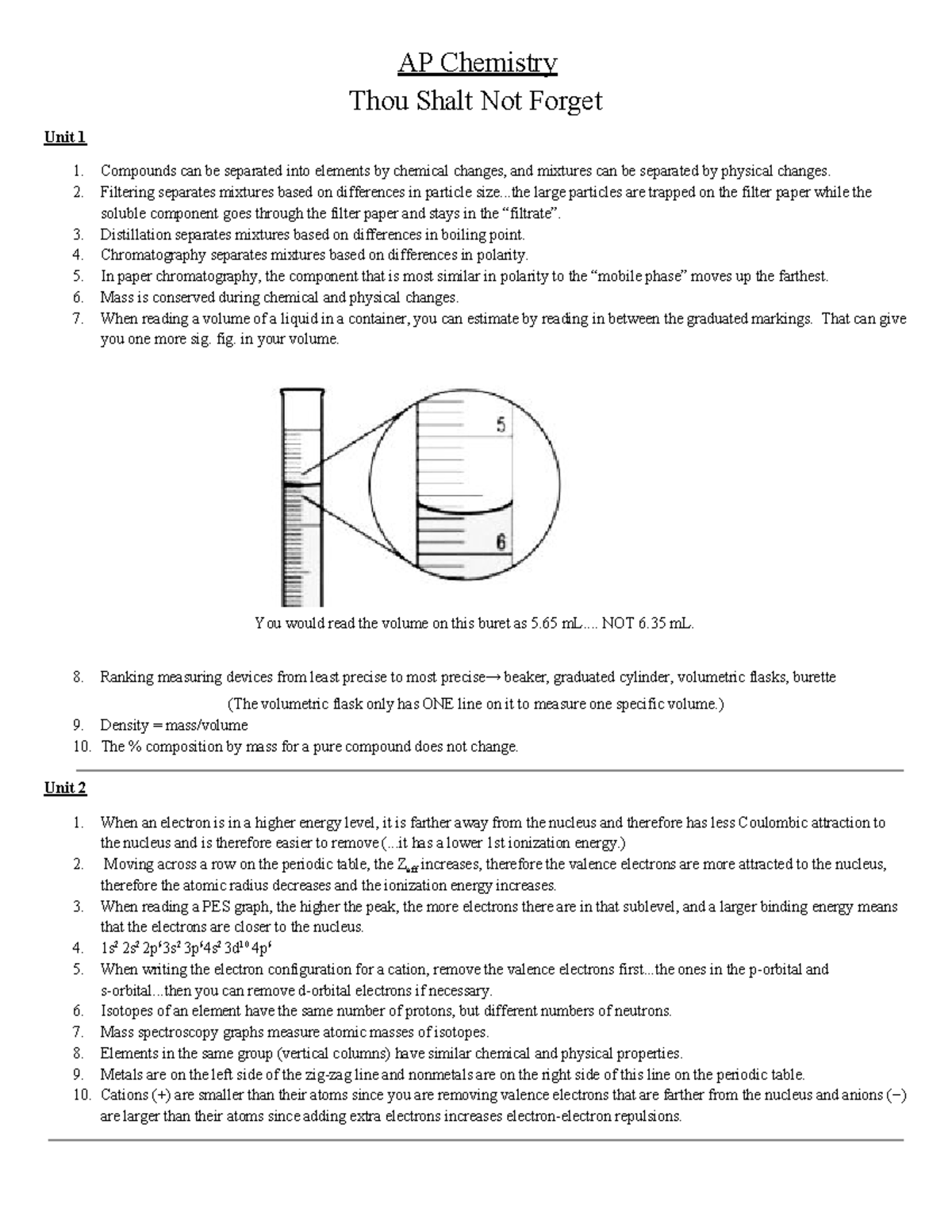 AP Chemistry-Thou Shalt Not Forget - AP Chemistry Thou Shalt Not Forget ...