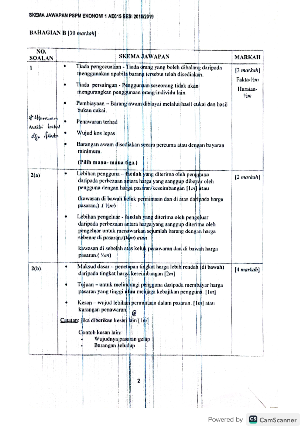 PSPM 2018 2019 - khghj - Ekonomi - Studocu