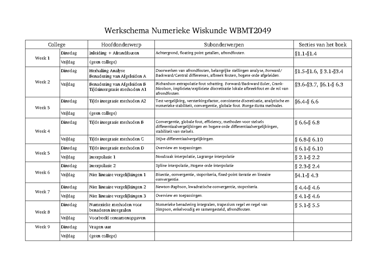 Werkschema 2017-2018 - Werkschema Numerieke Wiskunde WBMT2049 College ...