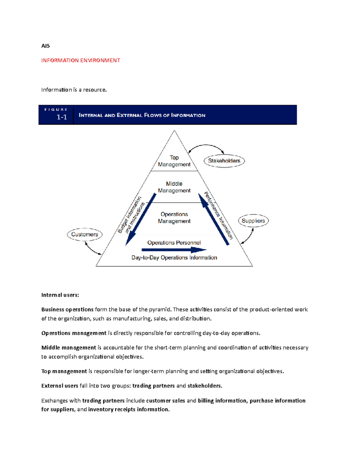 Accounting information system notes - AIS INFORMATION ENVIRONMENT ...