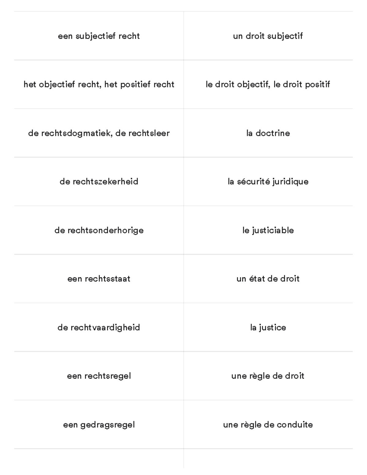 Oefenkaartjes anderstalige woorden - een subjectief recht un droit ...