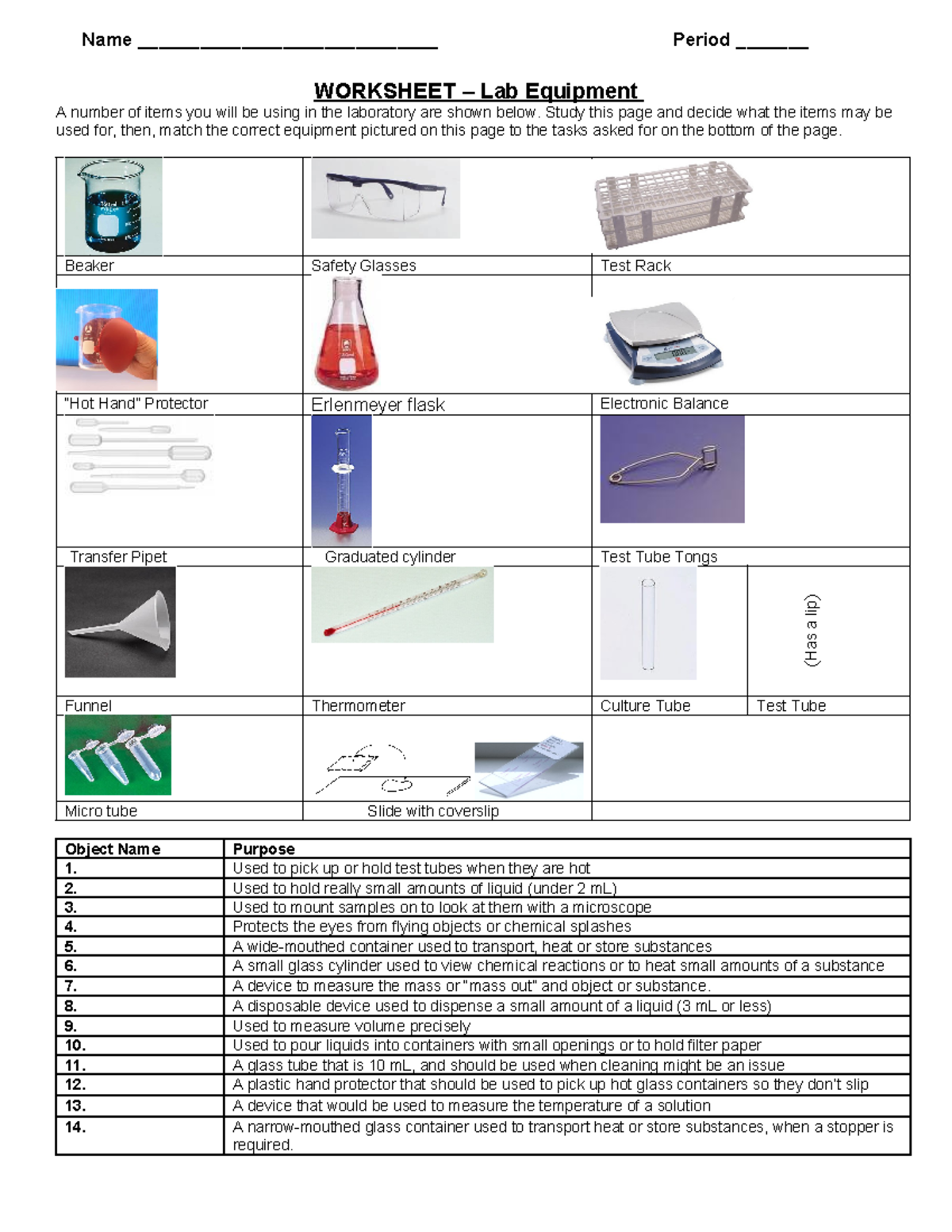 Lab Equipment Work Sheet - Name _____________________________ Period ...