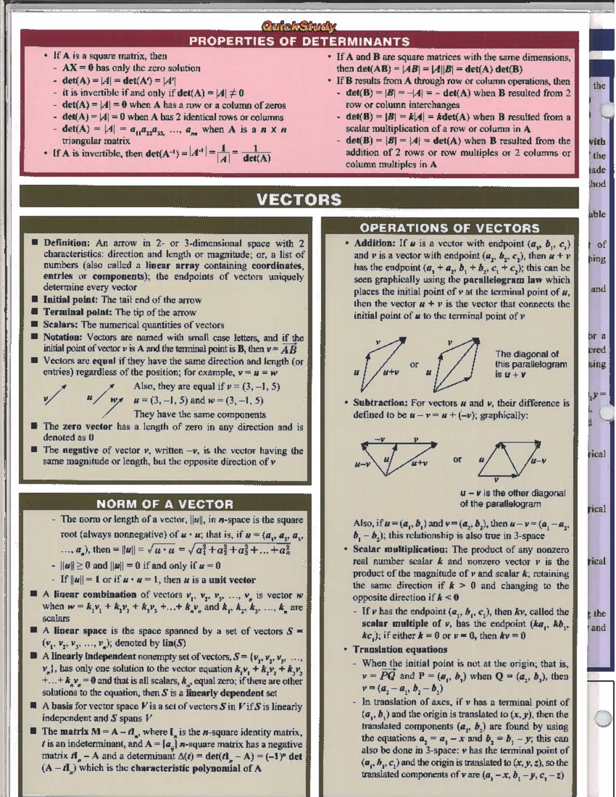 Linear algebra 4 - lots of references for helping with homework ...