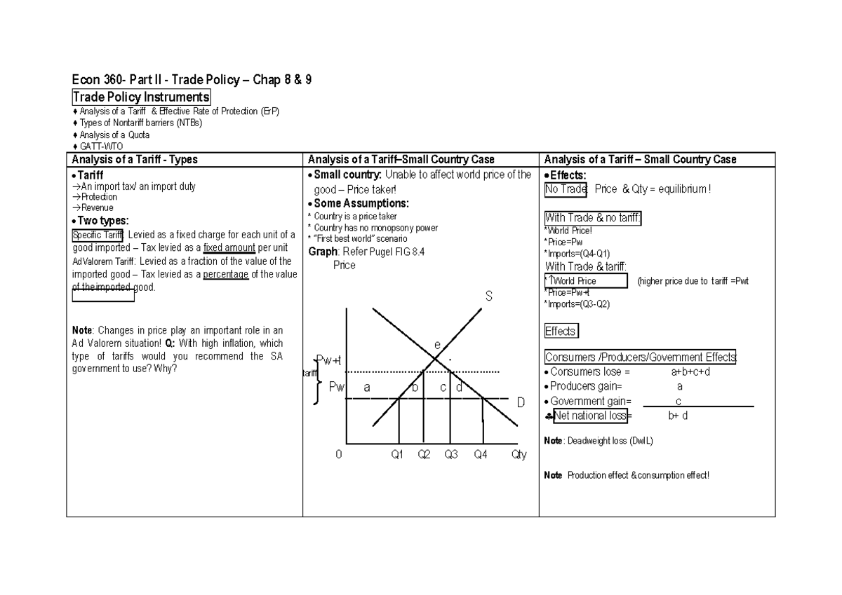 Z-OLS- STUD 2021-Econ 360.-Trade policy chap 8-9 - Econ 360- Part II ...