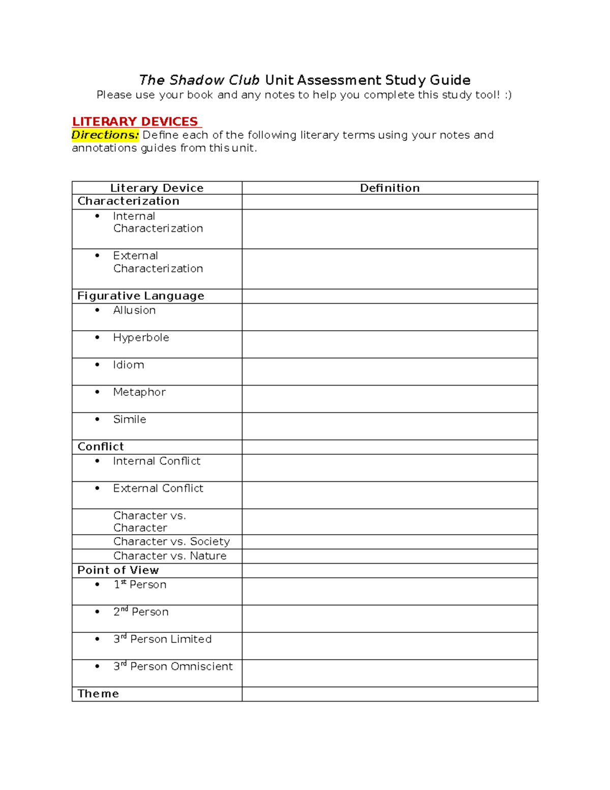 TSC Unit Test Study Guide E7-958538 - The Shadow Club Unit Assessment ...