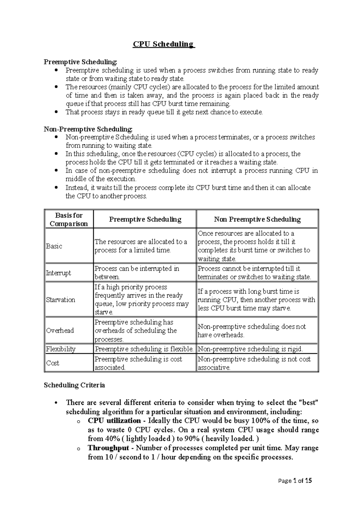 Cpu Scheduling And Algorithm Cpu Scheduling Preemptive Scheduling