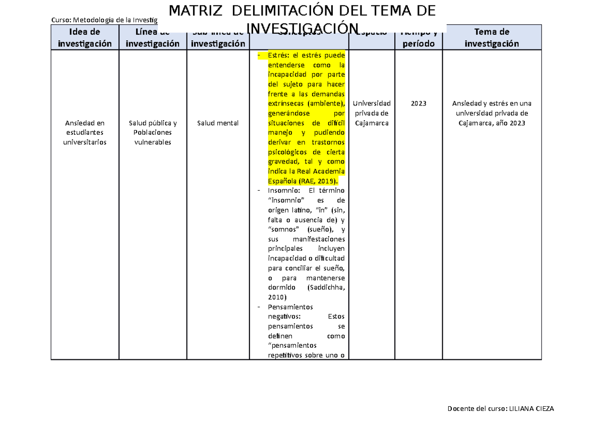 Formato Matriz Delimitación TEMA DE Investigación - Curso: Metodología ...