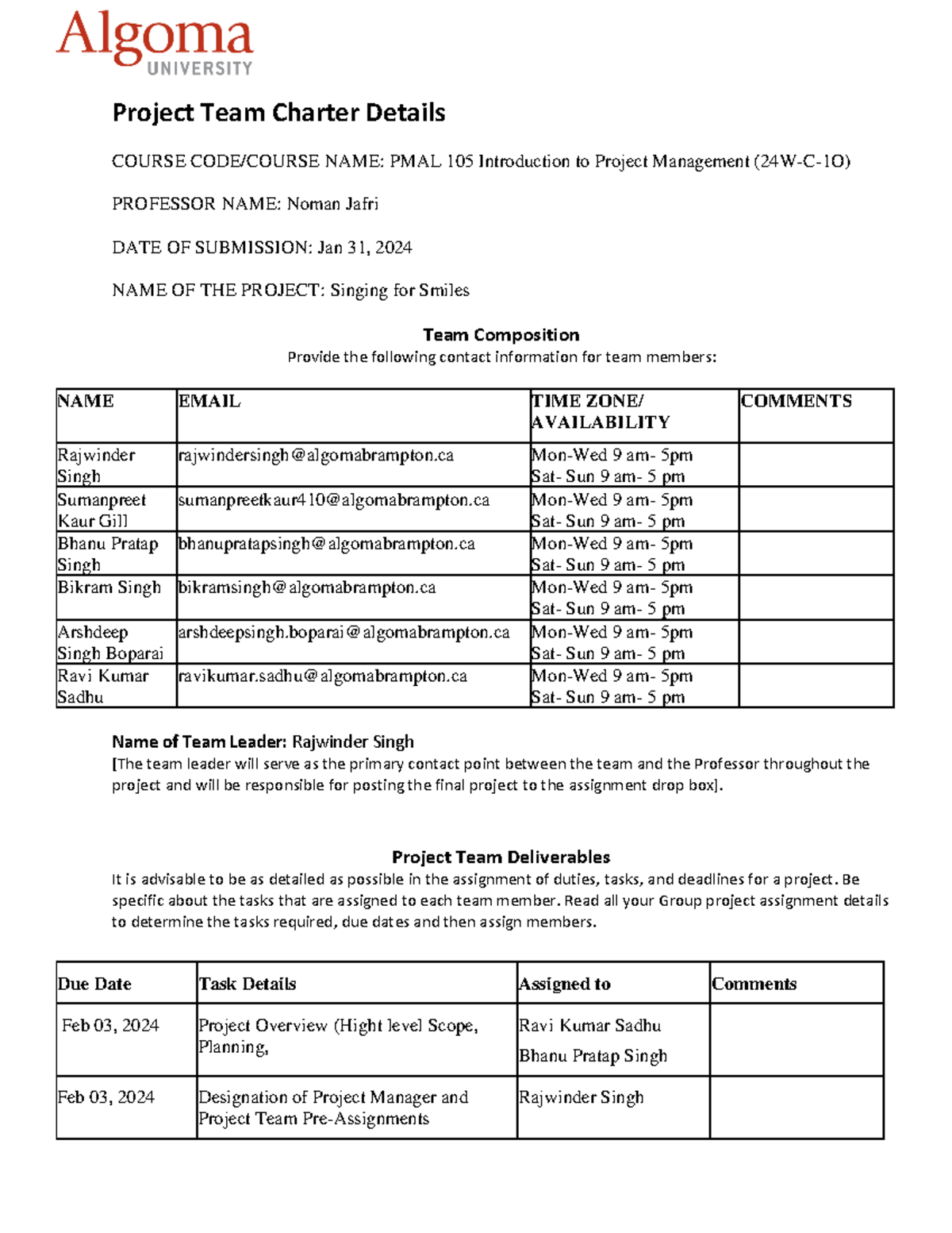 PMAL105 Project Team Charter Template - Project Team Charter Details ...
