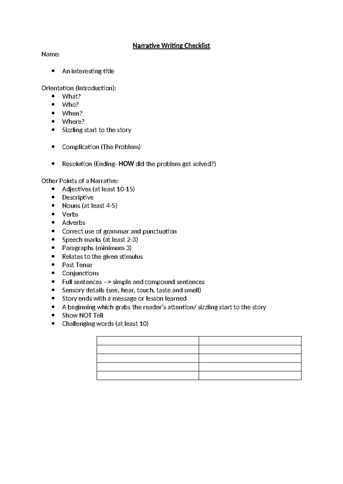 Narrative Writing Checklist - Narrative Writing Checklist Name: An ...