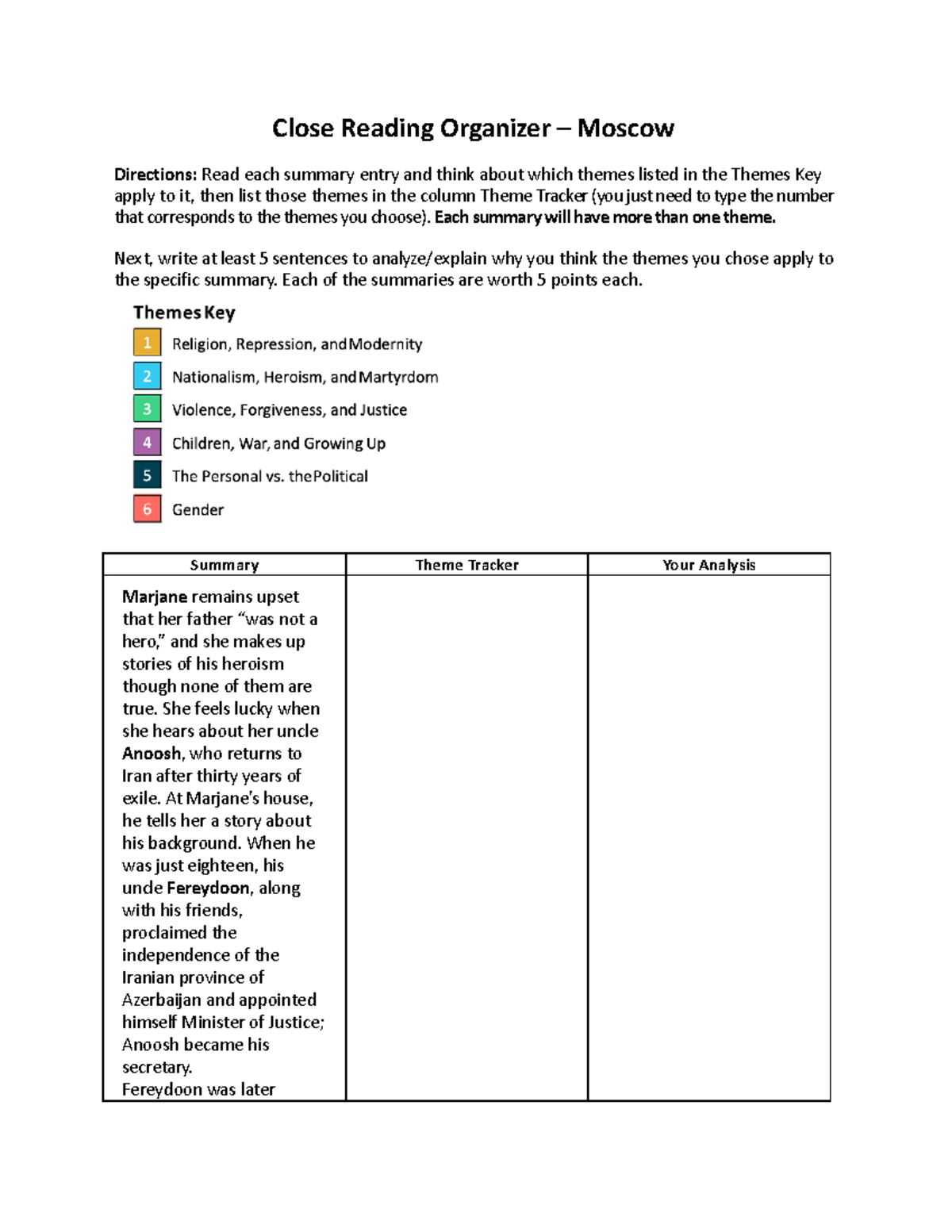 Close Reading Moscow Assignt - Close Reading Organizer – Moscow ...