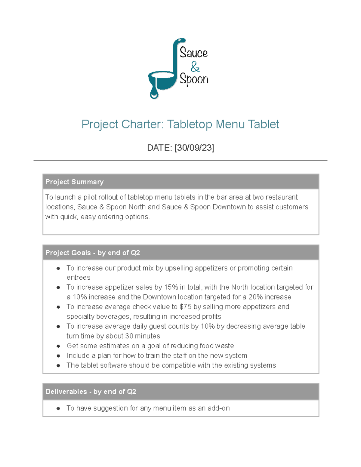 Activity Template Project Charter - Project Charter: Tabletop Menu Tablet DATE: [30/09/23 ...