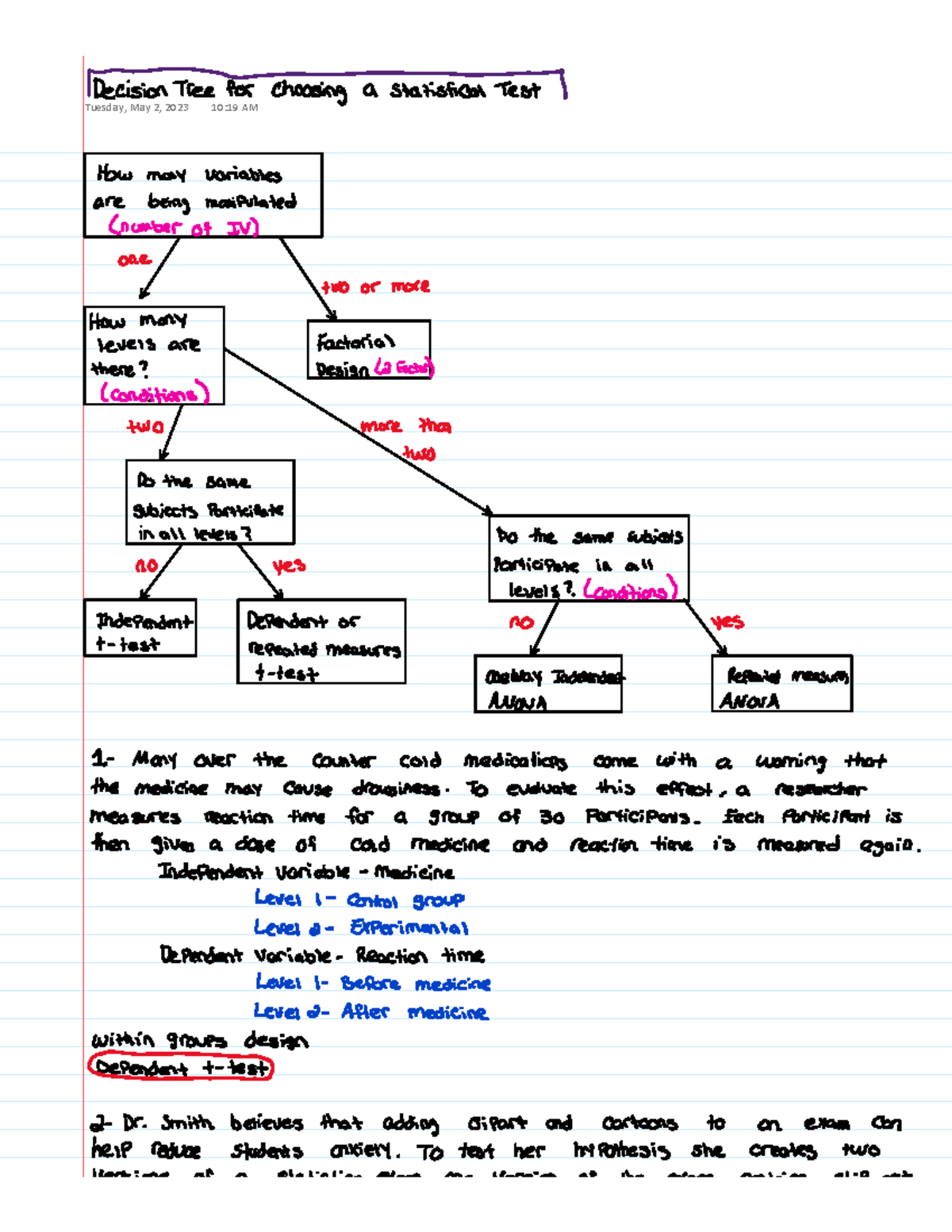 Decision tree for a statistical tests - PSY 2100 - Tuesday, May 2, 2023 ...
