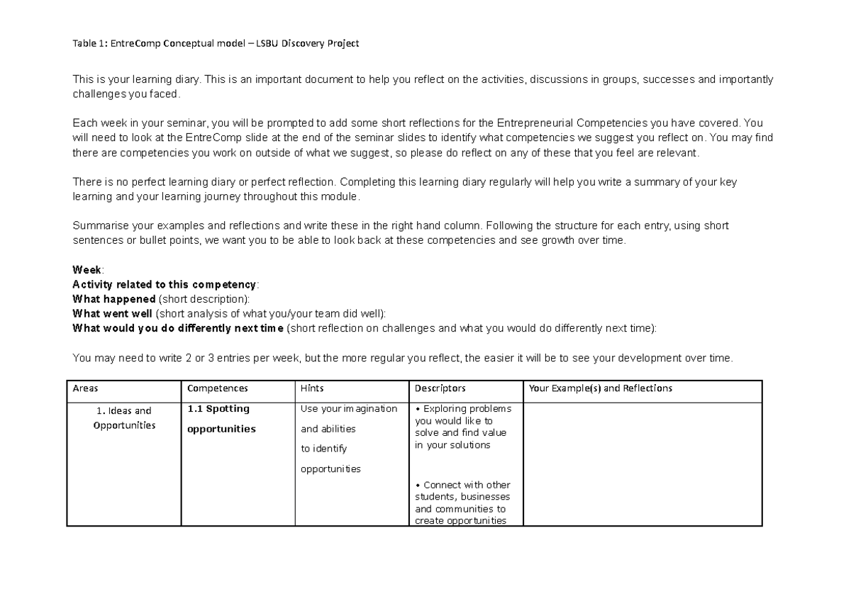 LSBU Discover Project Entre Comp Learning Diary - This is your learning ...