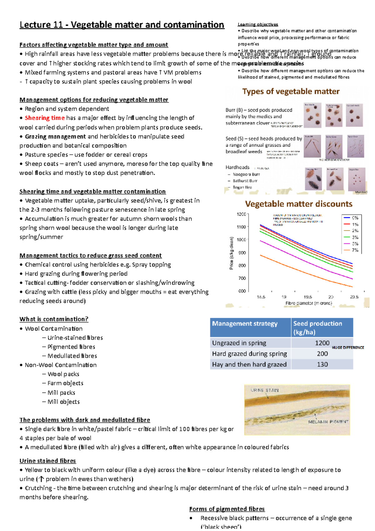 Lecture 11 - VM and Wool Contaminants - Lecture 11 - Vegetable matter ...
