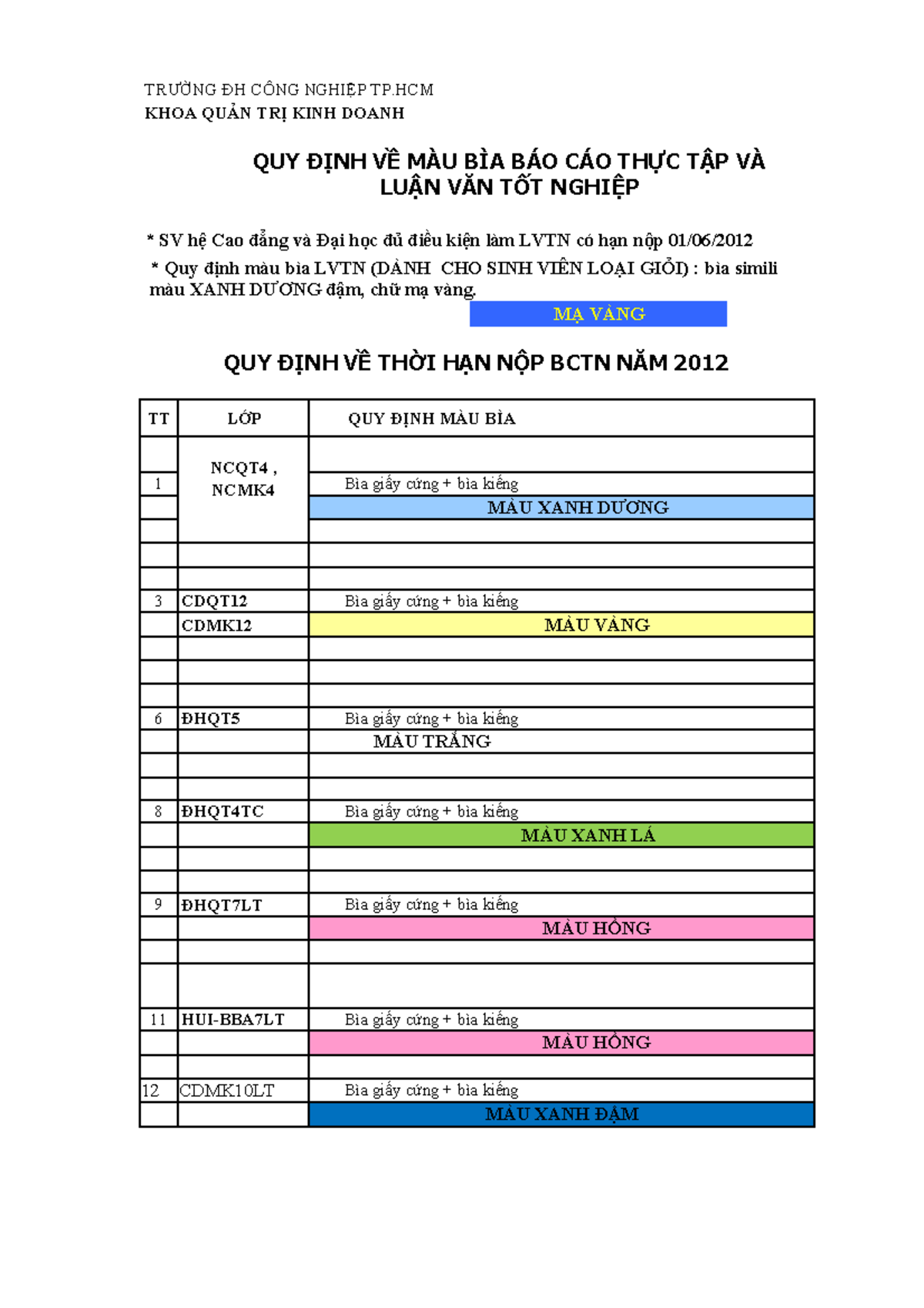 Quy dinh mau bia bctt - HƯỚNG DẪN TRÌNH BÀY LUẬN VĂN THẠC SĨ * Kết cấu luận văn thạc sĩ 1) Phần ...