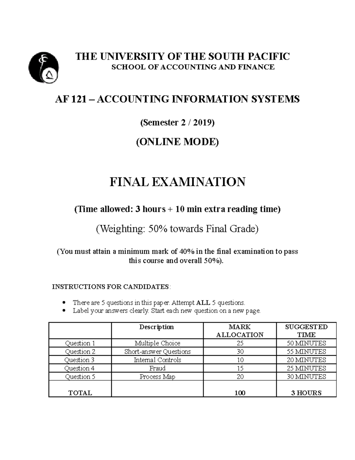 AF121-Format and coverage final exam-sem2 2019 Online mode - THE ...