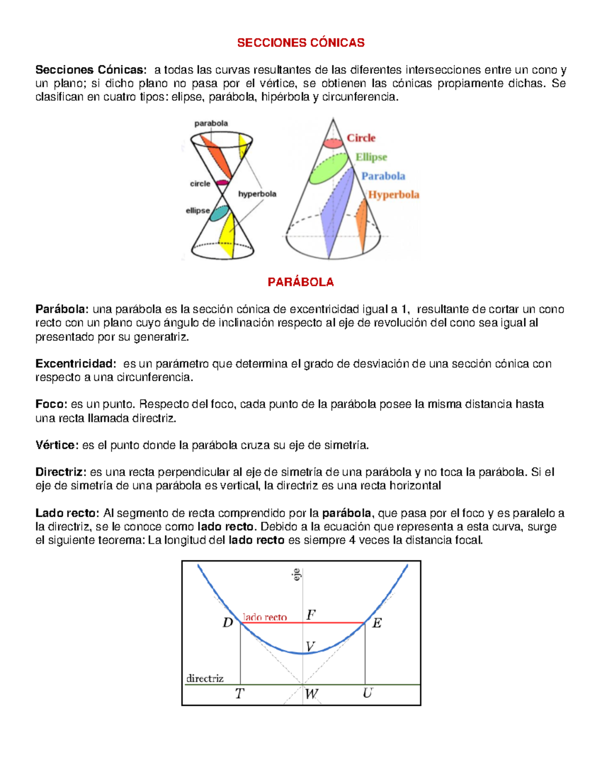 Teoría y ejercicios de parábola - SECCIONES CÓNICAS Secciones Cónicas ...