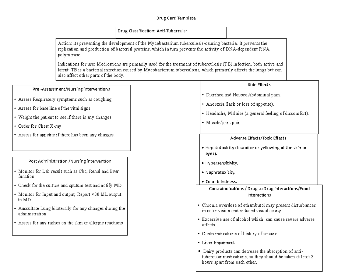 Anti Tubercular Card - pharma - Drug Card Template Action: its ...