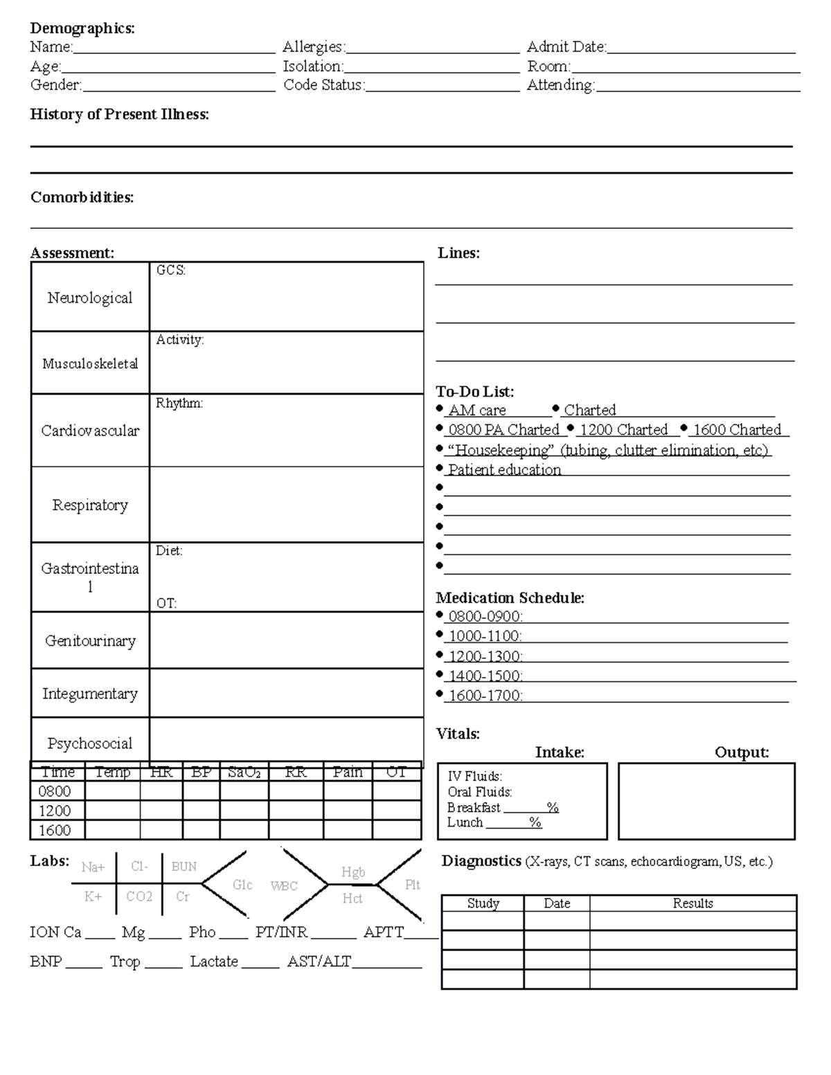 Hospital Report Sheet - Na+ K+ BUN Cr Cl- CO Glc Hgb Hct WBC Plt ...
