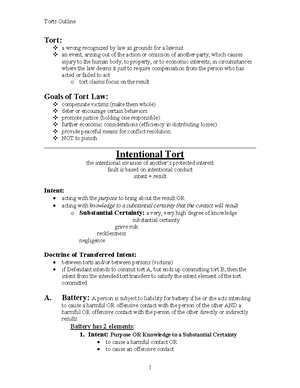 Torts Outline for Final - INTENTIONAL TORTS Intent - Second Restatement ...