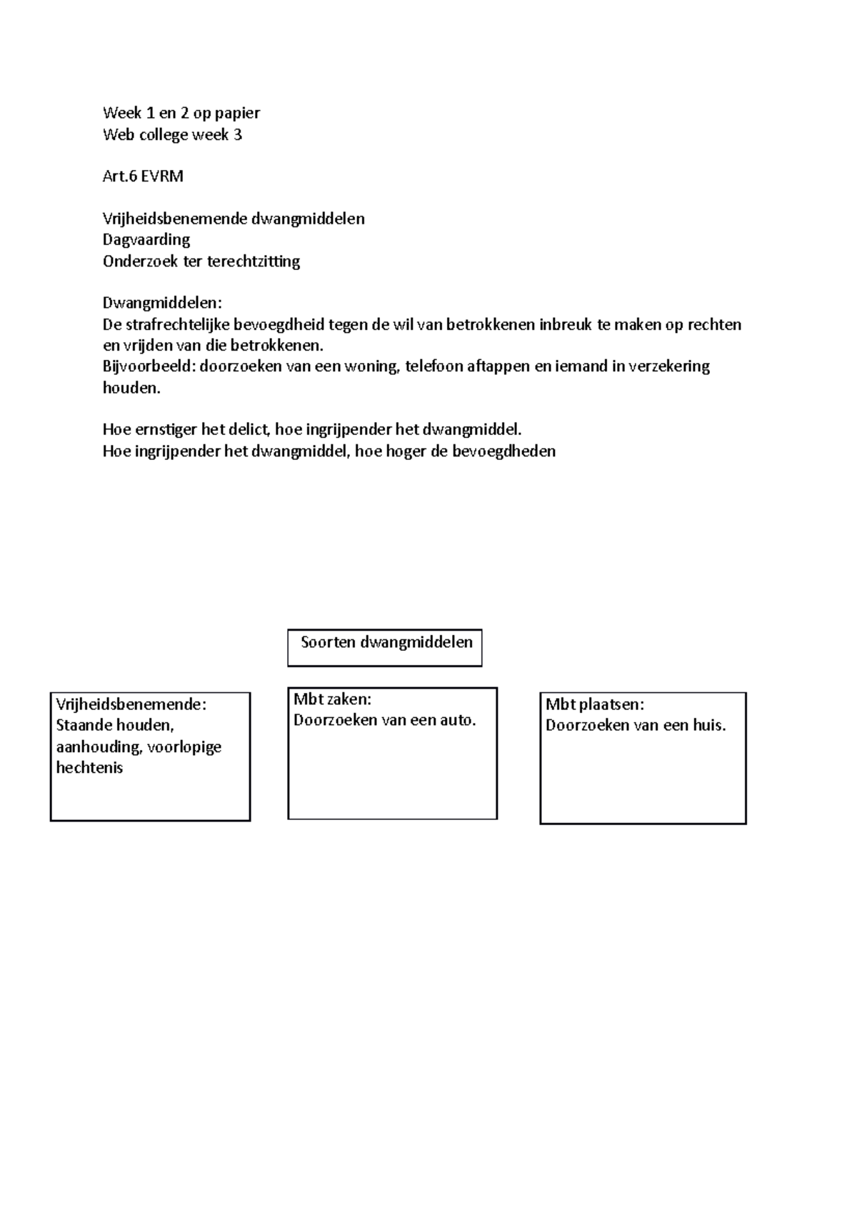 Webcolleges samenvatting strafrecht - Week 1 en 2 op papier Web college ...