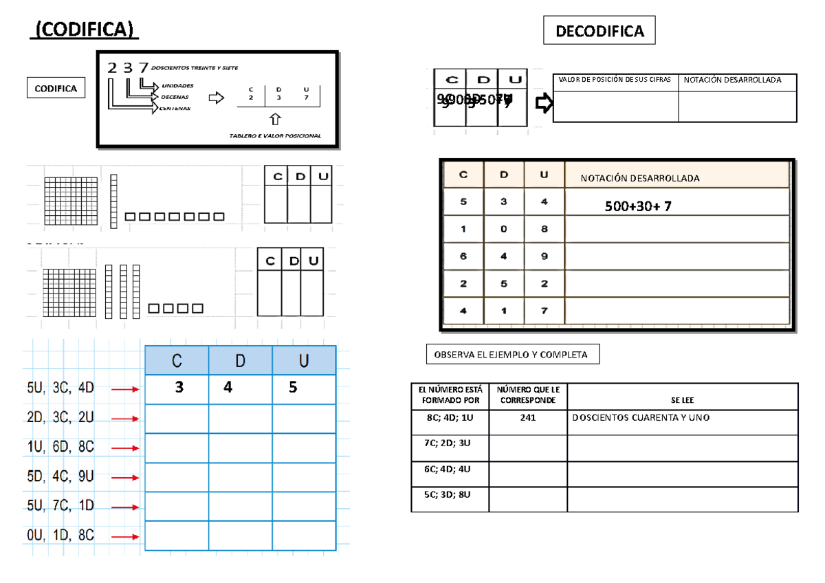 Matematica 01 - FICHA DESCRIPTIVA - (CODIFICA) CODIFICA 3 4 5 9 5 7 DECODIFICA NOTACIÓN ...