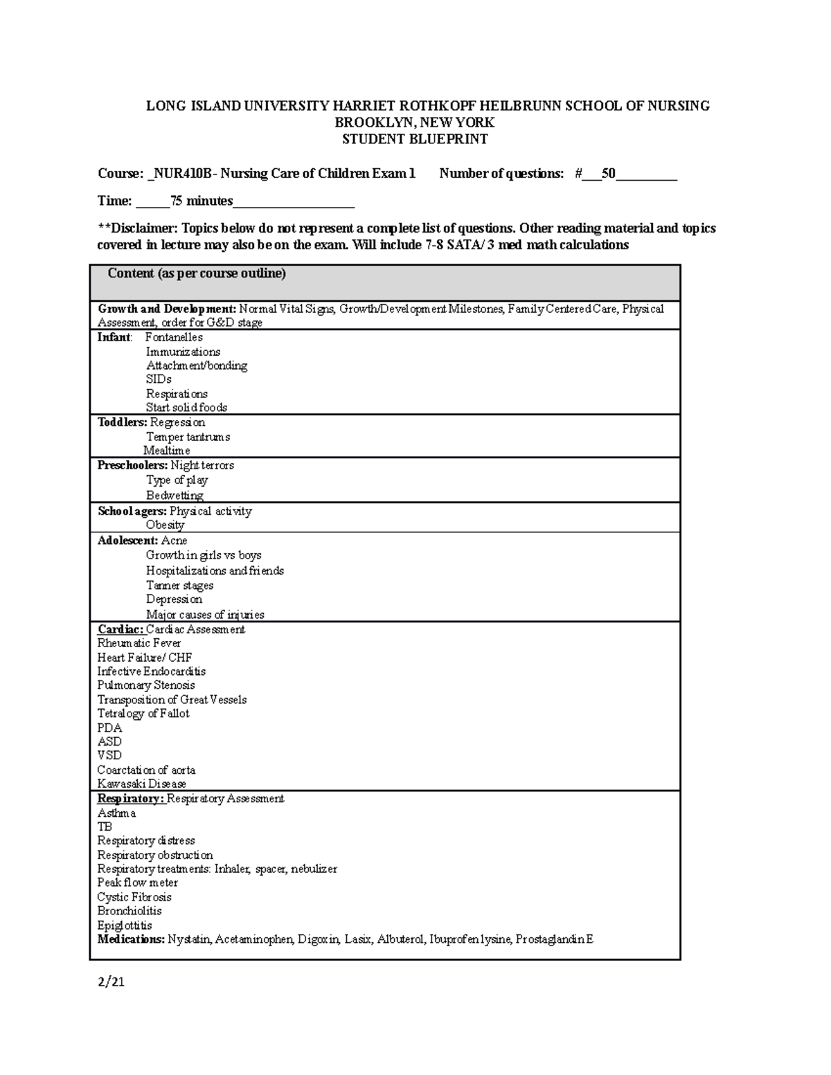 Exam 1 Blueprint - Exam - LONG ISLAND UNIVERSITY HARRIET ROTHKOPF ...