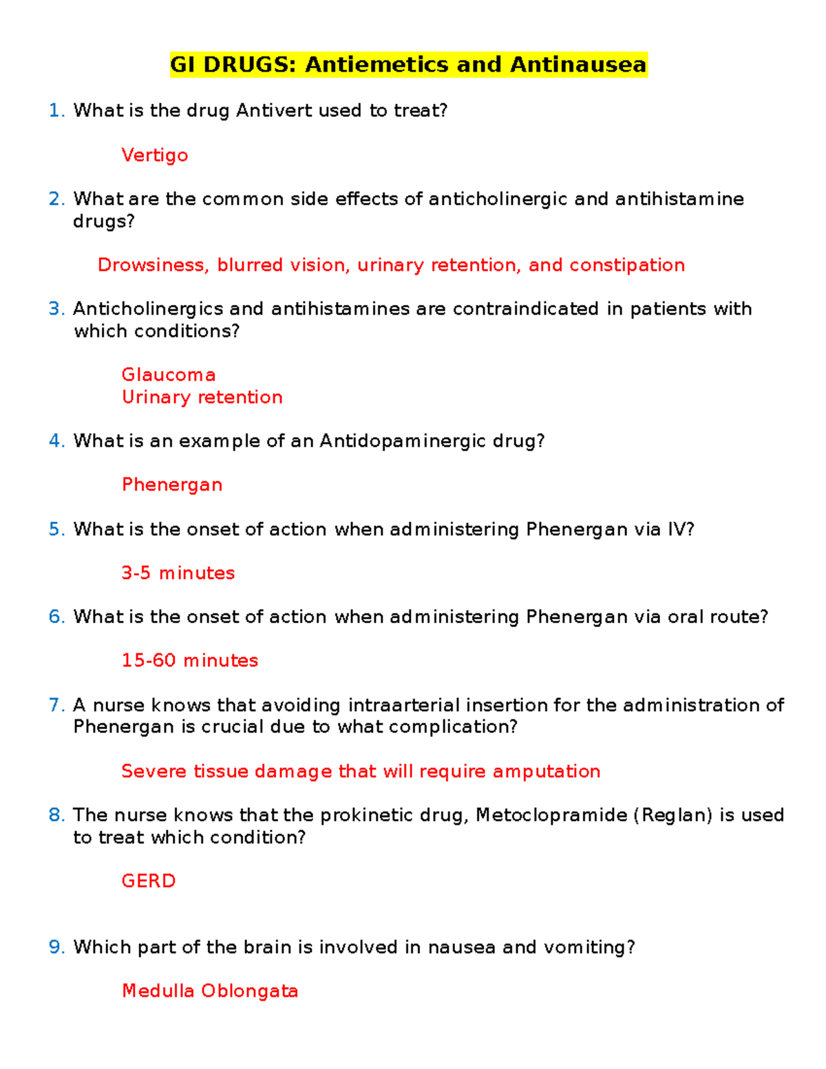 GI Drugs - GI DRUGS: Antiemetics and Antinausea What is the drug ...