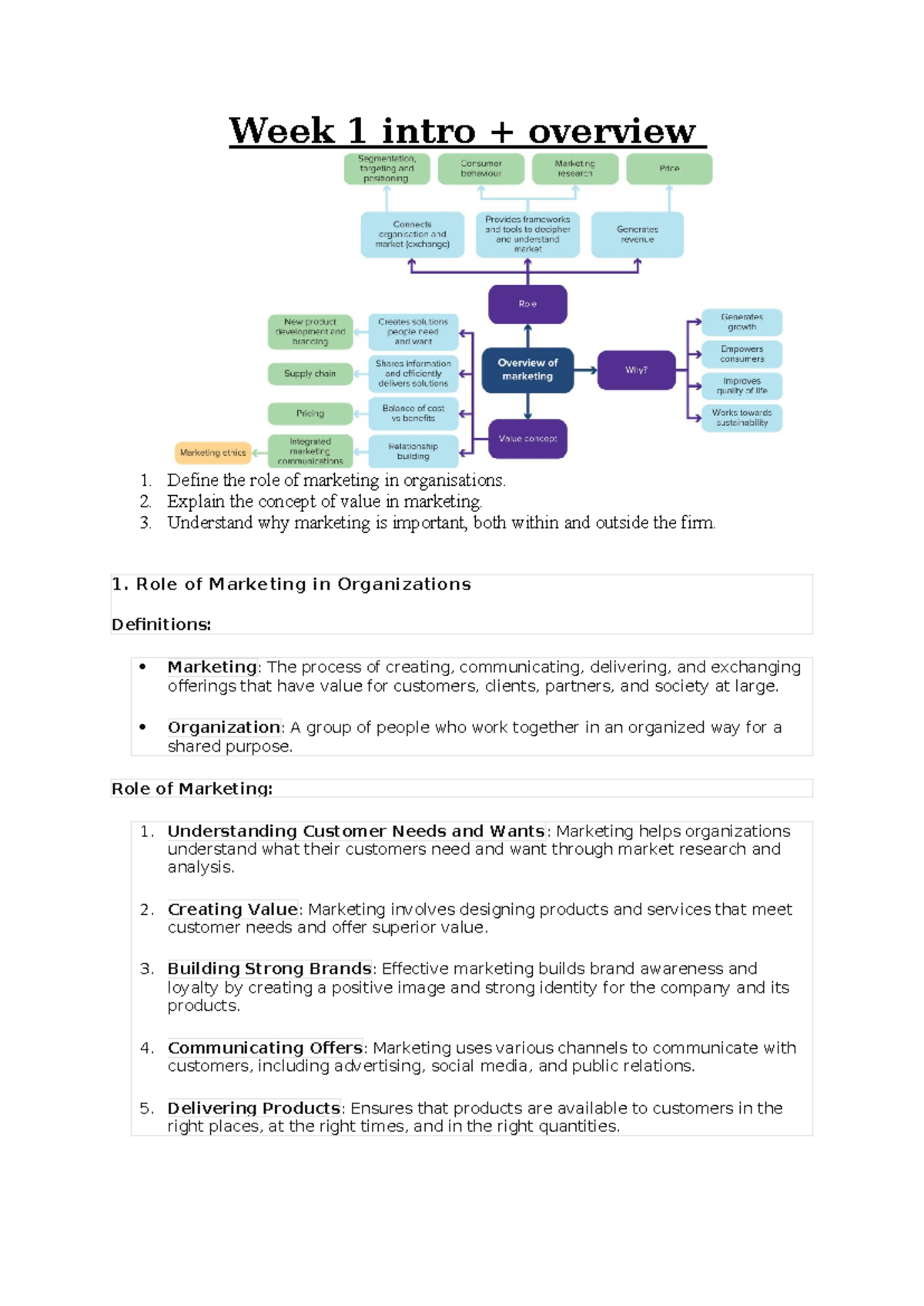 Intro to marketing MKTG1203 - Week 1 intro + overview 1. Define the role of marketing in - Studocu
